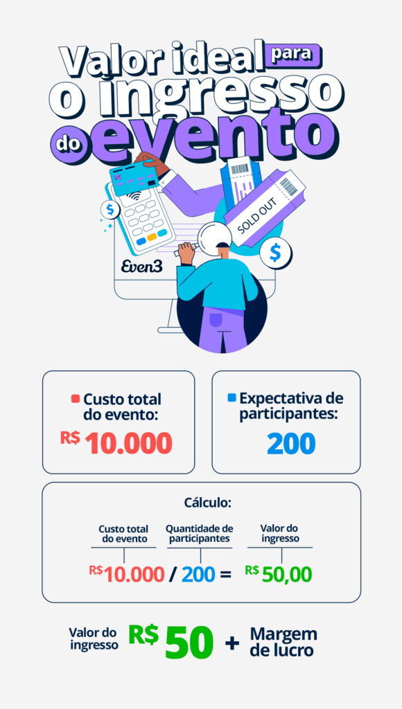 Ingresso para evento: quanto cobrar e onde vender