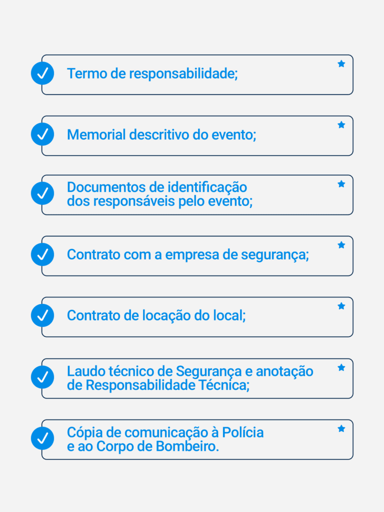 Alvará para eventos: como conseguir e quem precisa